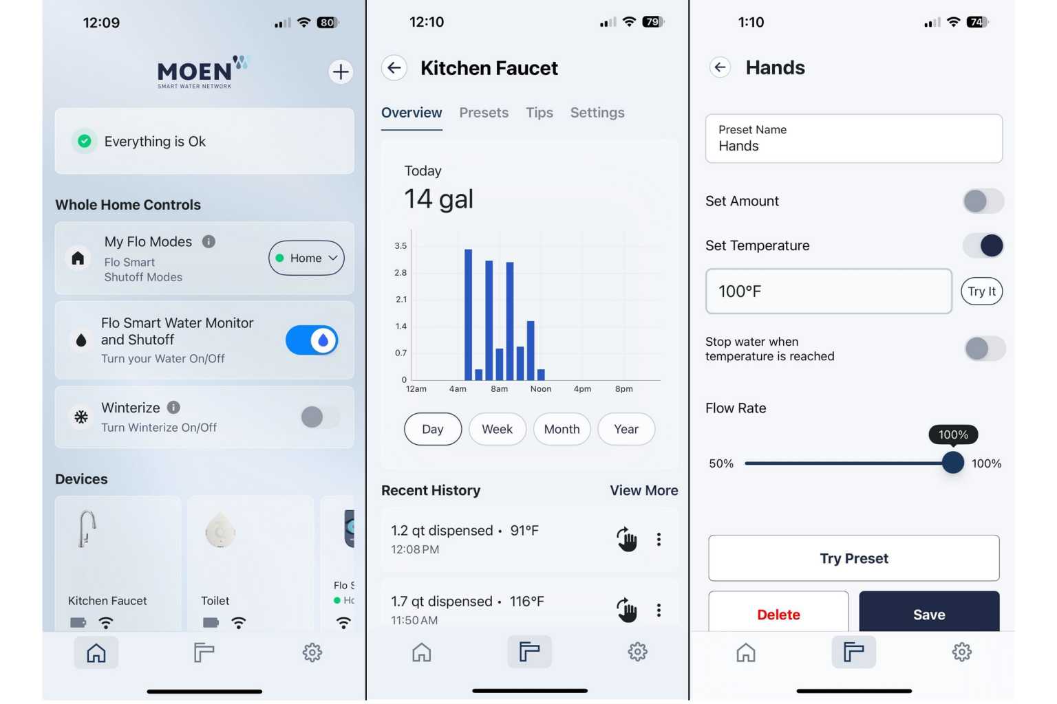 Moen Smart Faucet with Motion Control review: A whole new wave | TechHive
