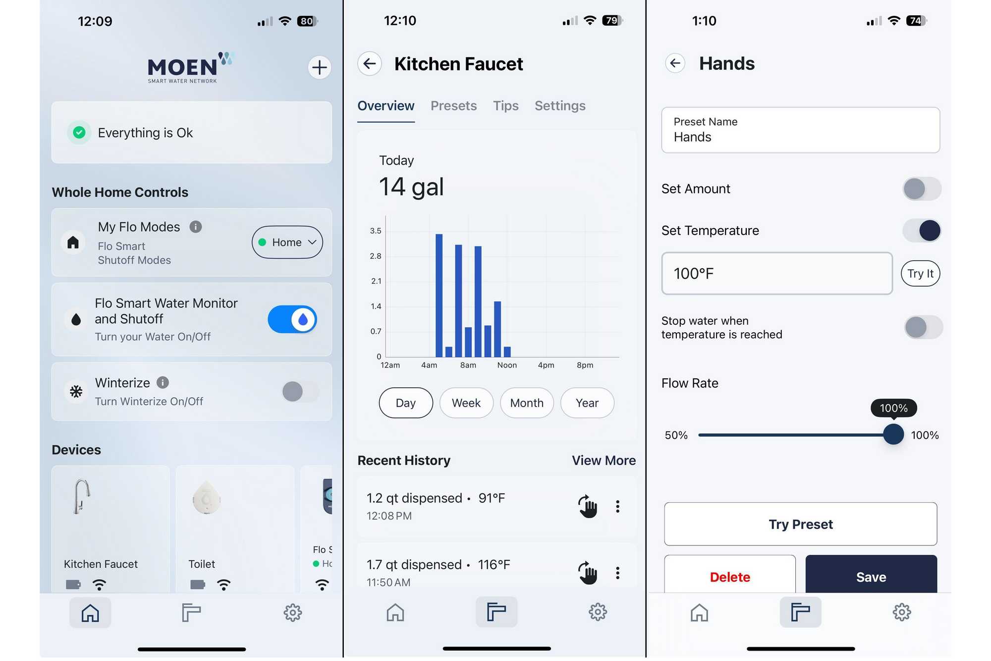 Moen Smart Faucet with Motion Control review: A whole new wave | TechHive