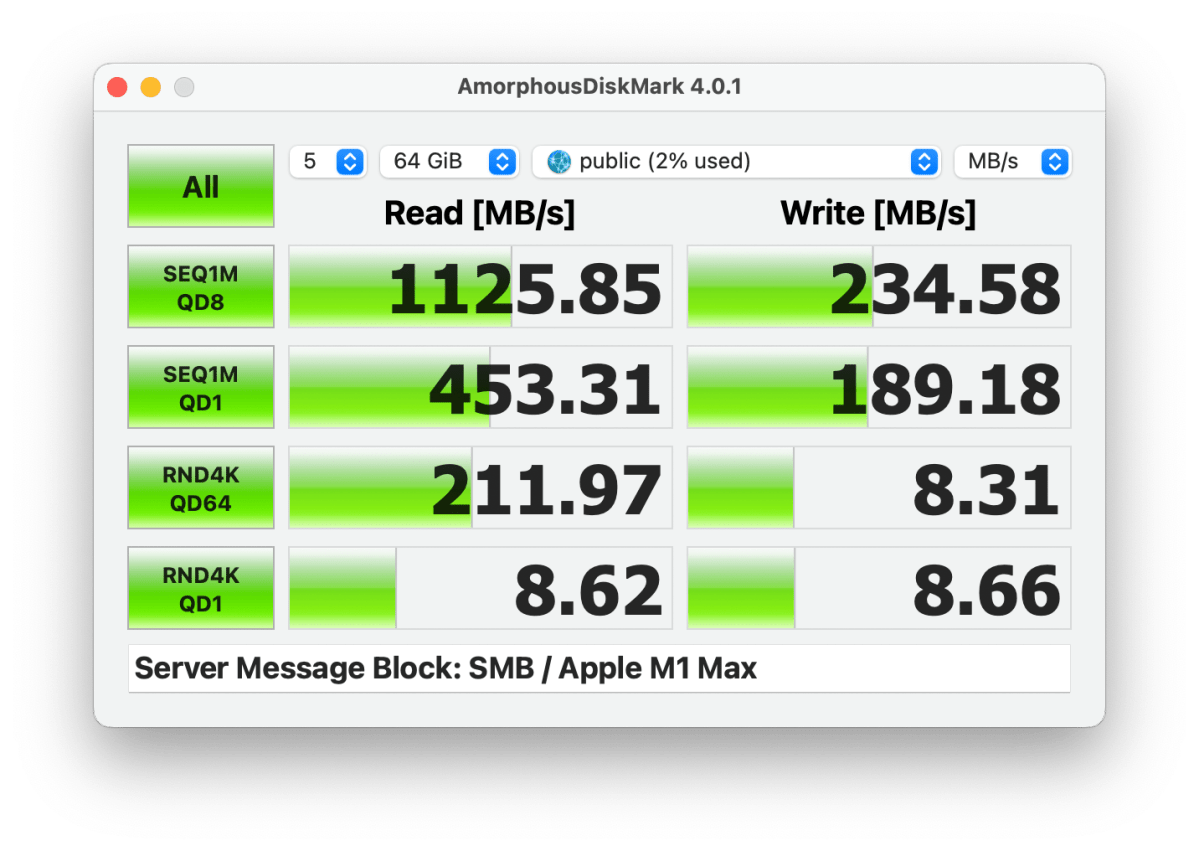 TerraMaster F8 SSD Plus review: Fast 10Gbe NVMe network storage | Macworld