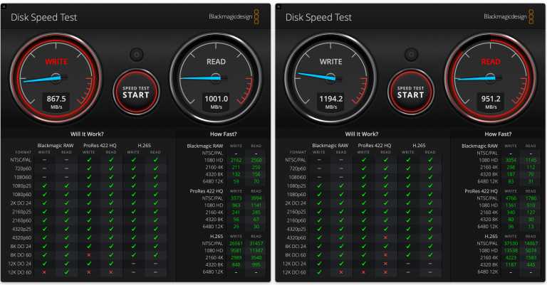 IceWhale Technology ZimaCube Pro review: Fast 10GBe network storage ...