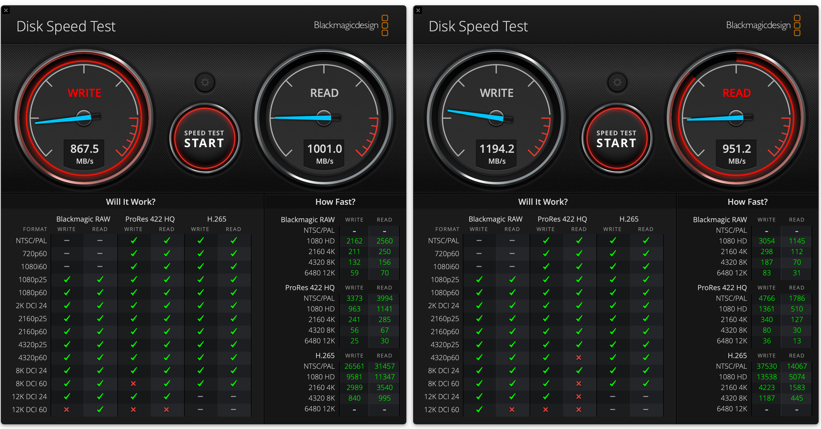 IceWhale Technology ZimaCube Pro review: Fast 10GBe network storage ...