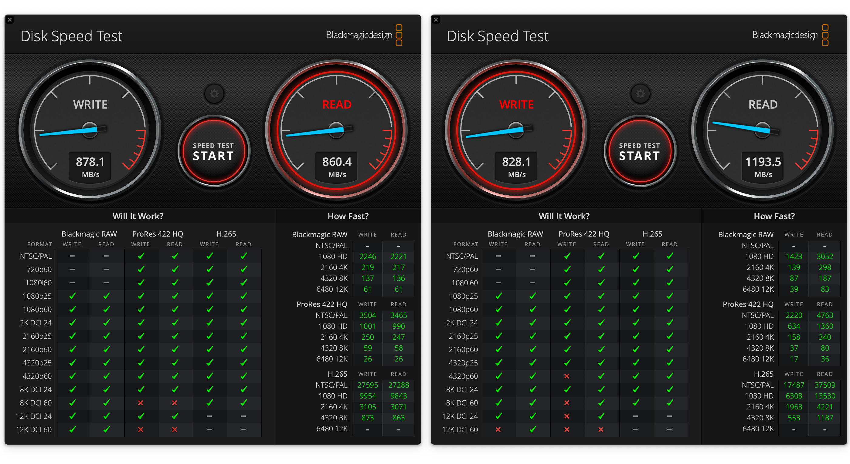 IceWhale Technology ZimaCube Pro review: Fast 10GBe network storage with a local twist | Macworld