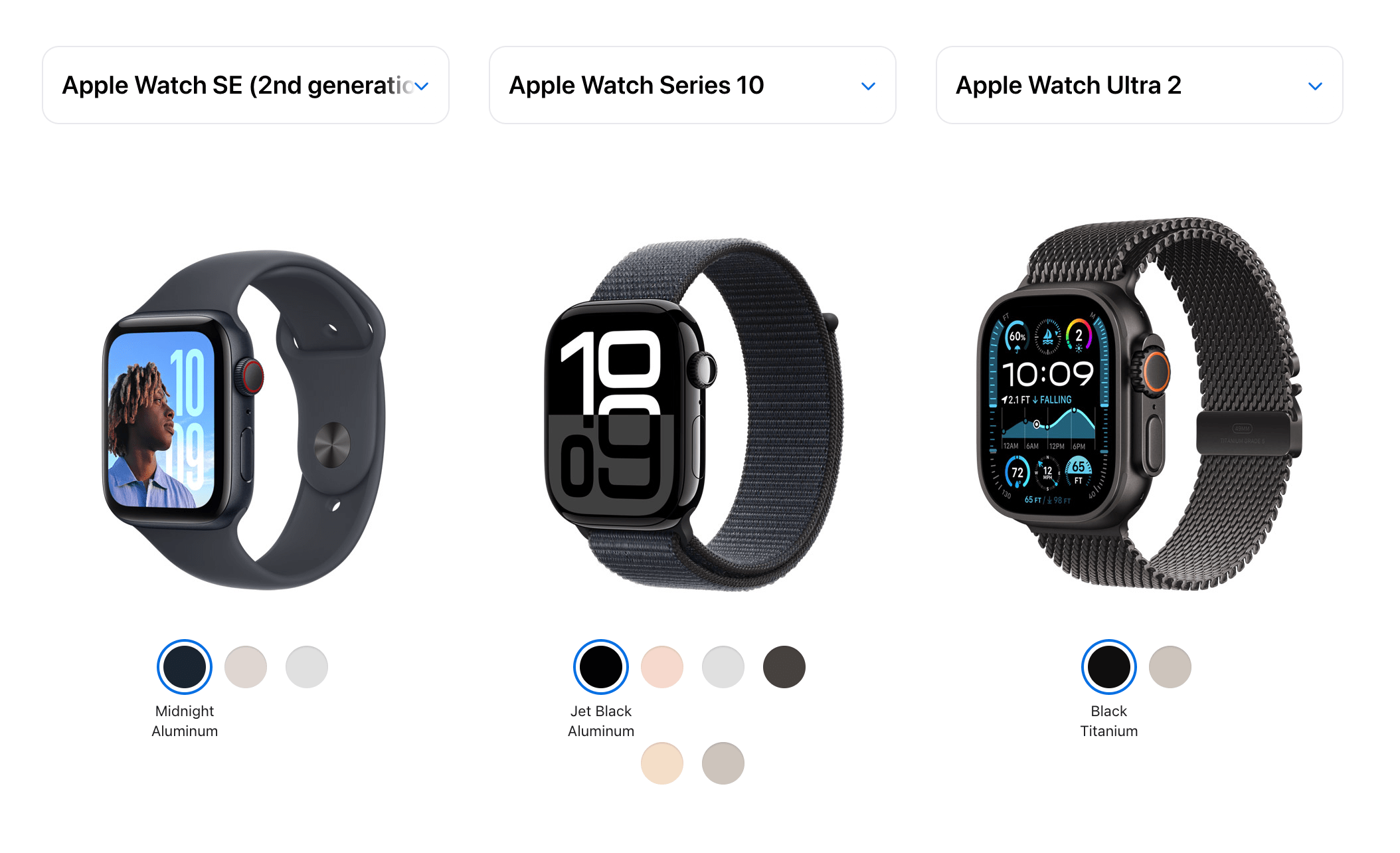 Best Apple Watch 2025: Which Apple Watch to buy | Macworld