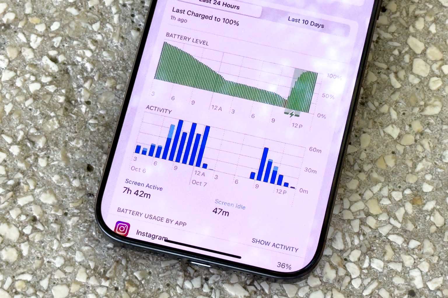 How the iPhone 16 Pro Max has made me a believer in annual upgrades ...