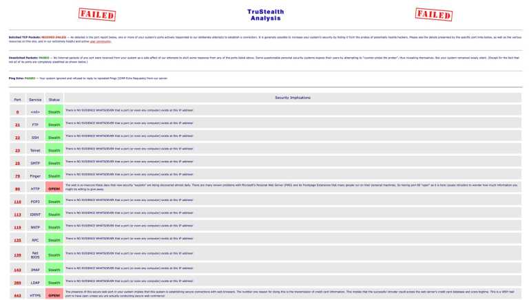 Så säkrar du din router – bästa tipsen för att skydda ditt nätverk ...