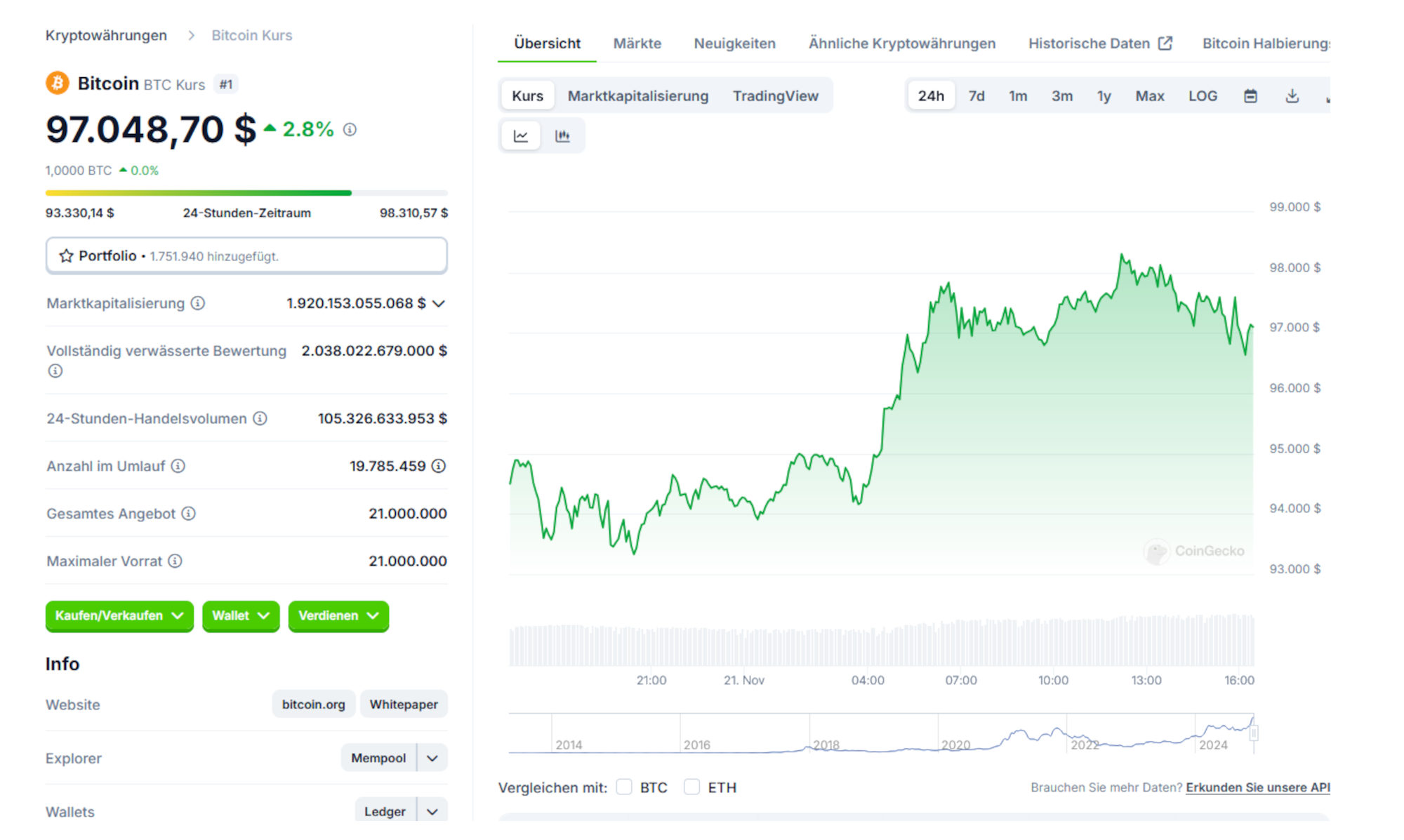 Bitcoin und Co.: Wann muss ich bei Krypto-Verkäufen Steuern zahlen ...