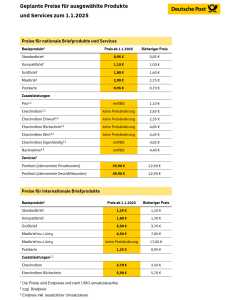 Deutsche Post: So teuer werden Briefe und Pakete ab dem 1. Januar 2025 - PC-WELT