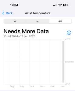 How to view your body temperature on Apple Watch | Macworld