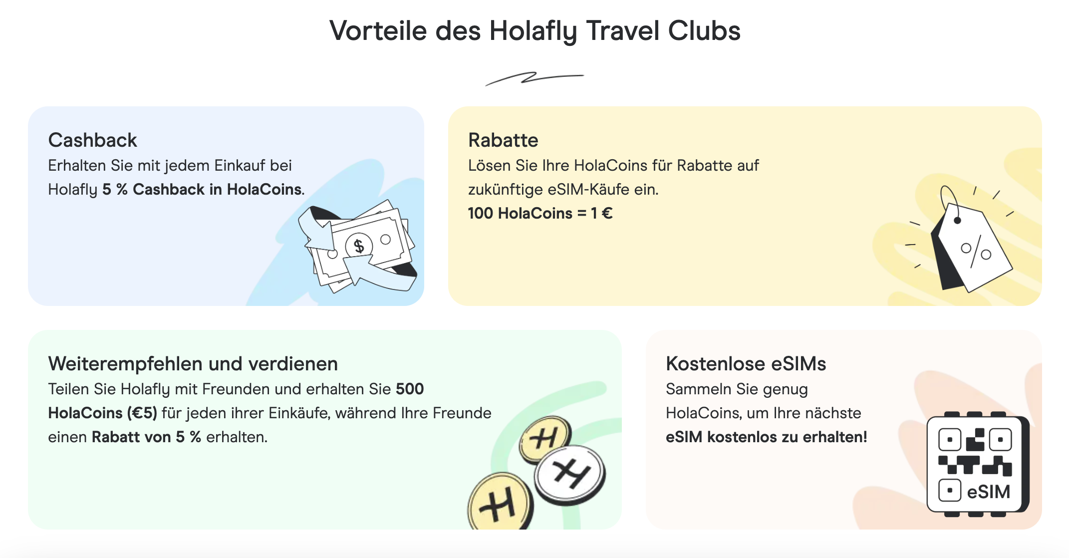 Die 5 besten Tipps für Holafly: So sparen Sie mit der eSIM - PC-WELT