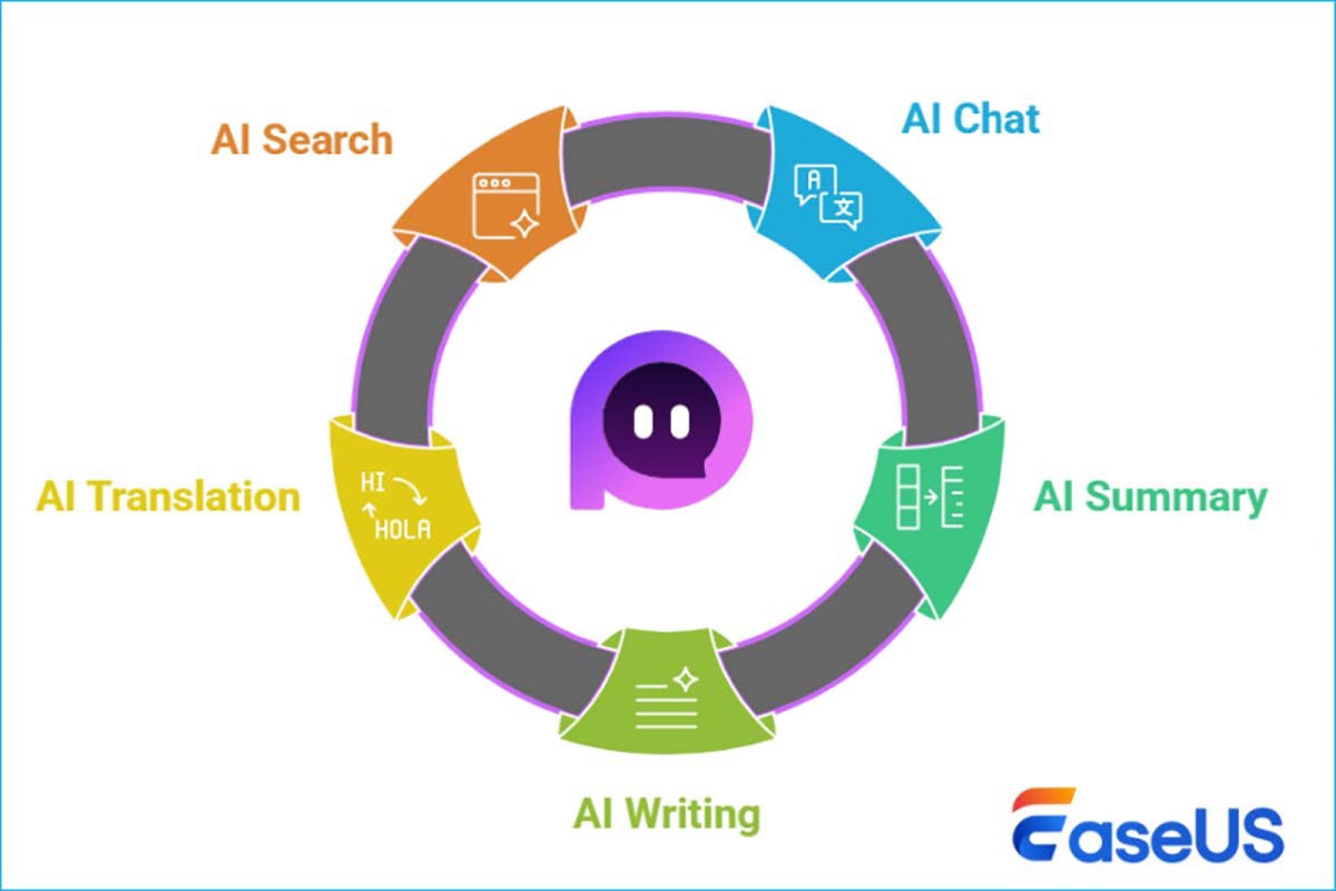 Top 10 companies advancing natural language processing