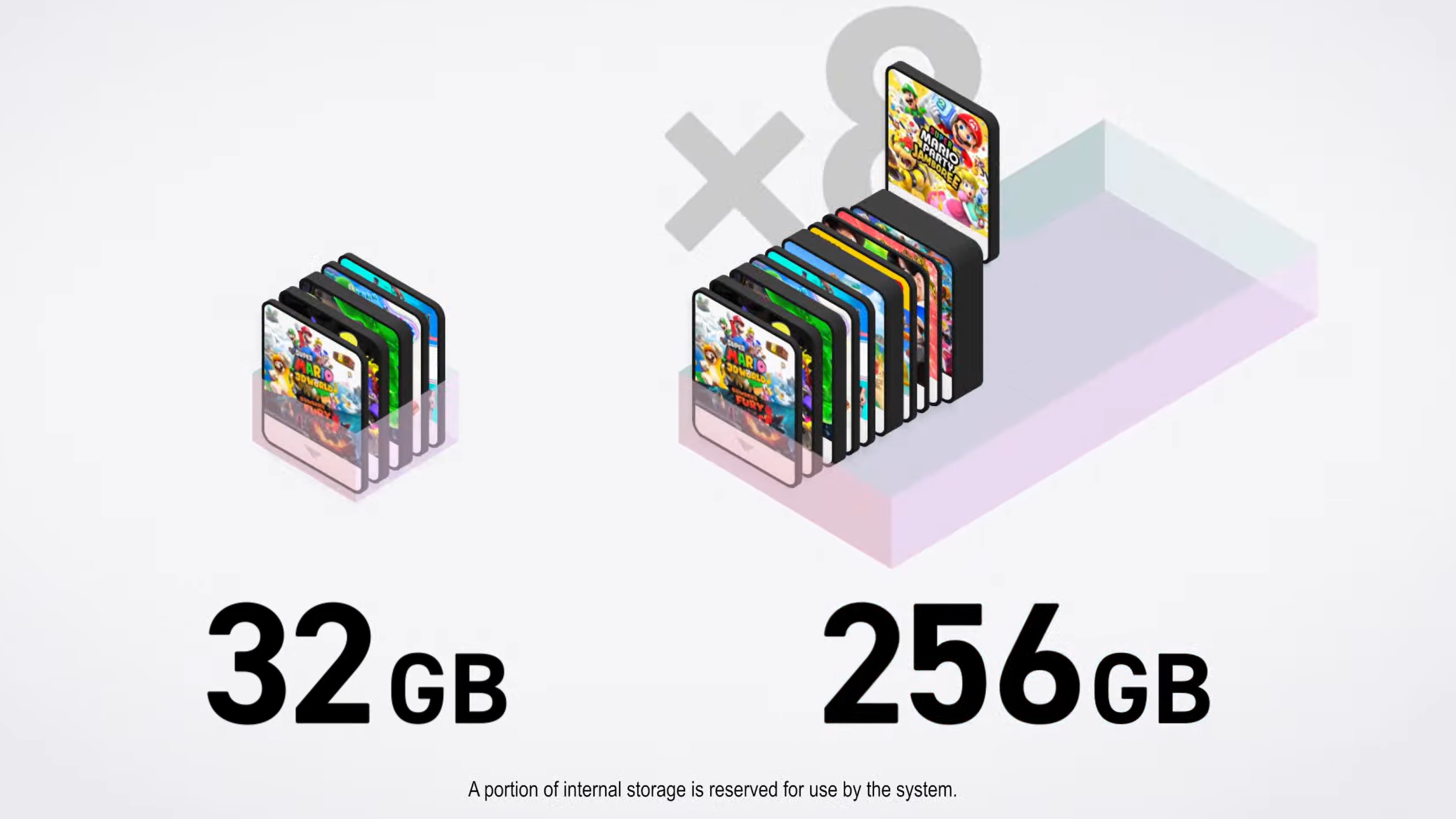Nintedo visar upp Switch 2 – lanseras den 5 juni - M3