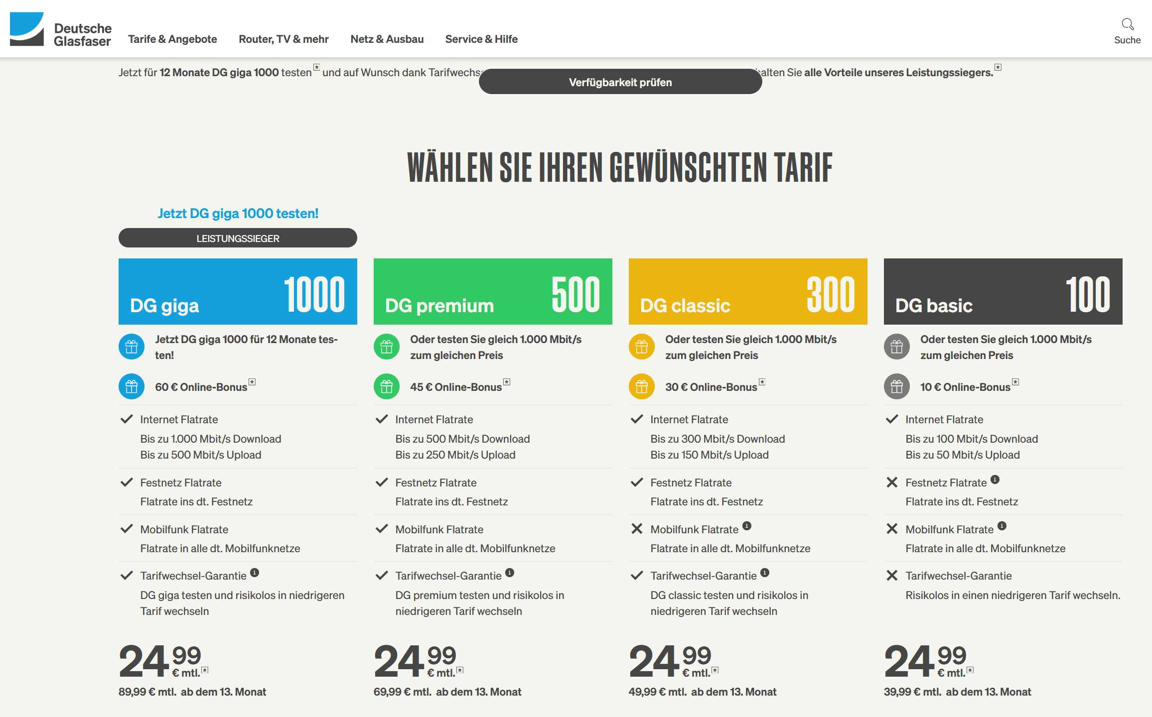 DSL geht zu Ende: Das sind die besten Glasfaser-Anbieter - PC-WELT