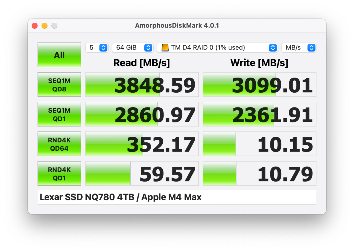 TerraMaster D4 SSD review: Fast NVMe, USB4 RAID | Macworld