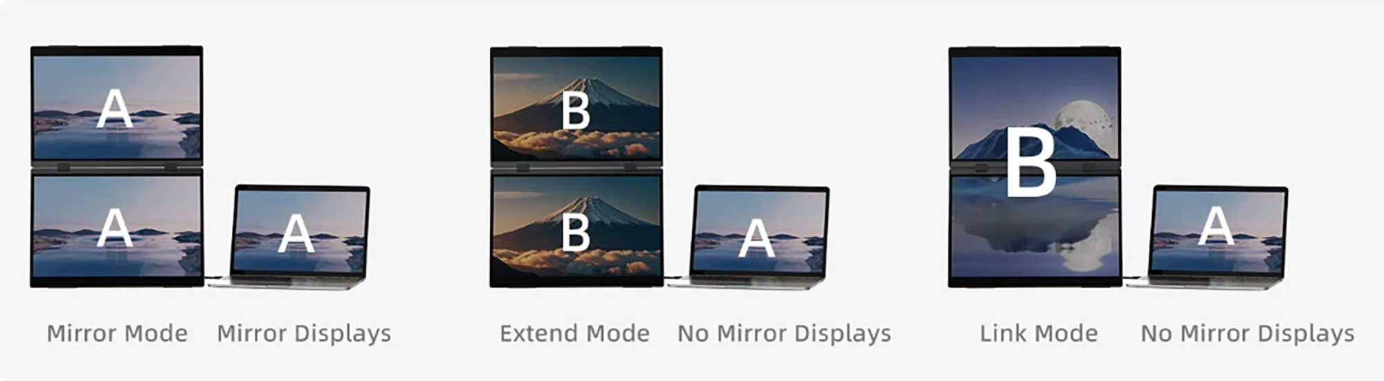 UPerfect Delta Mega 23.8-inch Dual Display review: Space-saving big ...