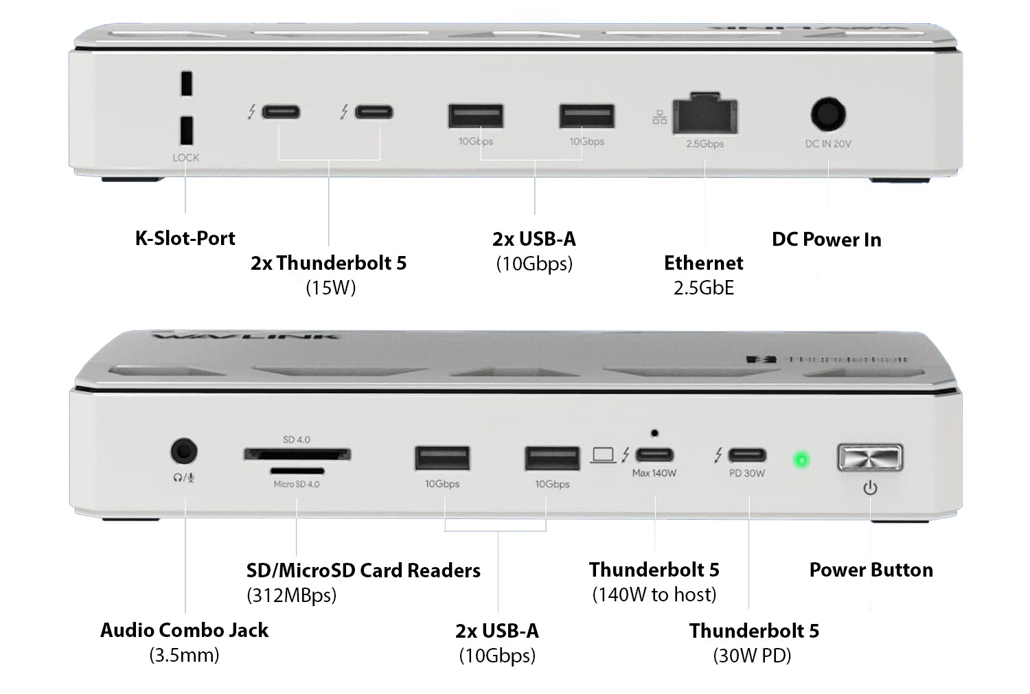 Wavlink Thunderbolt 5 Dock review: Affordable fast Thunderbolt plus ...