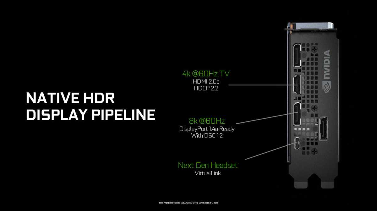 Mehr Leistung am Gaming-PC mit Displayport statt HDMI - PC-WELT